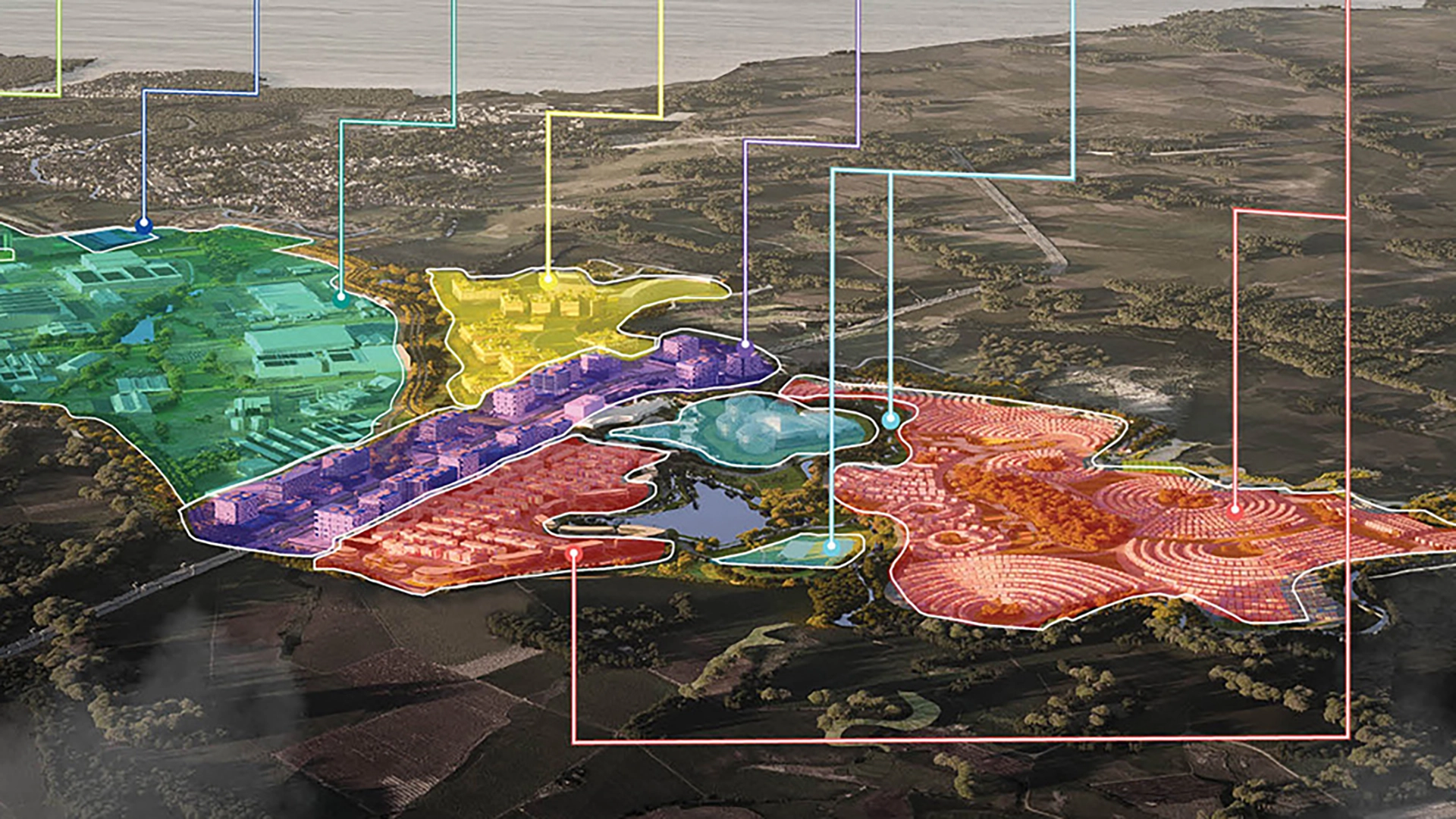 Victorias Eco-Hub — Resilient Eco-Industrialization with Energy and ...